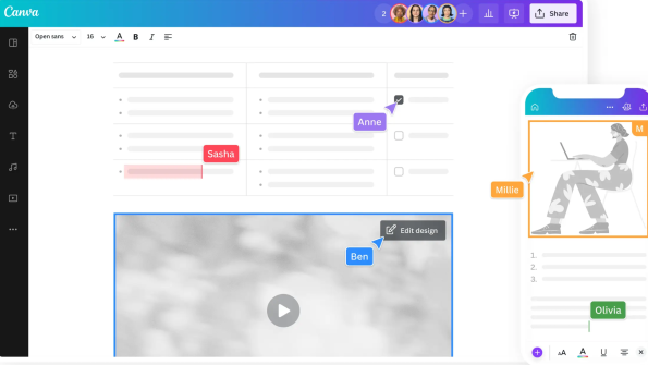 ฟีเจอร์ใหม่จาก Canva 6 ตัว ที่จะช่วยอัปเกรดคุณให้เป็นนักออกแบบมือโปร