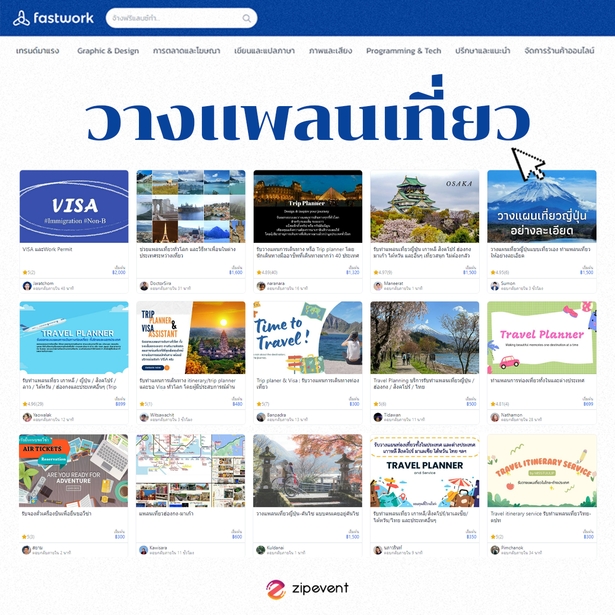 งานฟรีแลนซ์ 7 อาชีพ ที่แปลกและน่าสนใจปี 2023 ใน Fastwork