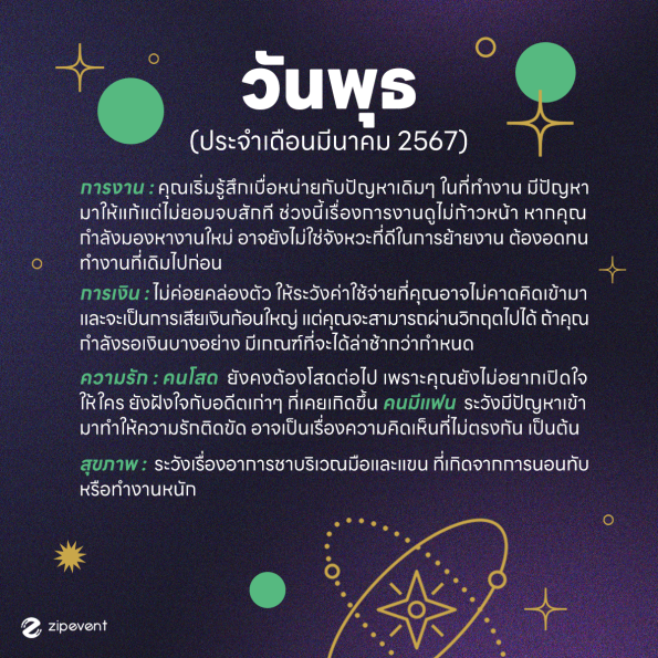 ดูดวงวันเกิด มีนาคม 2567 กับ Zipevent แม่นที่สุด! เช็กก่อนใคร